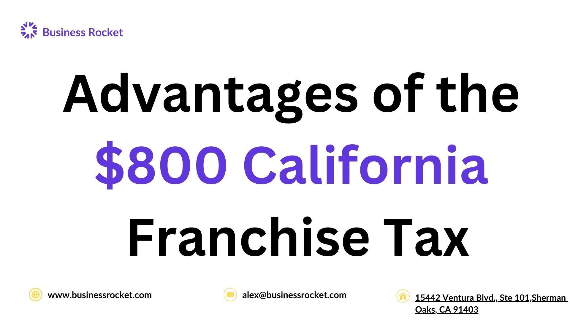 How To start an LLC in California: Step-by- Step Guide (2025)